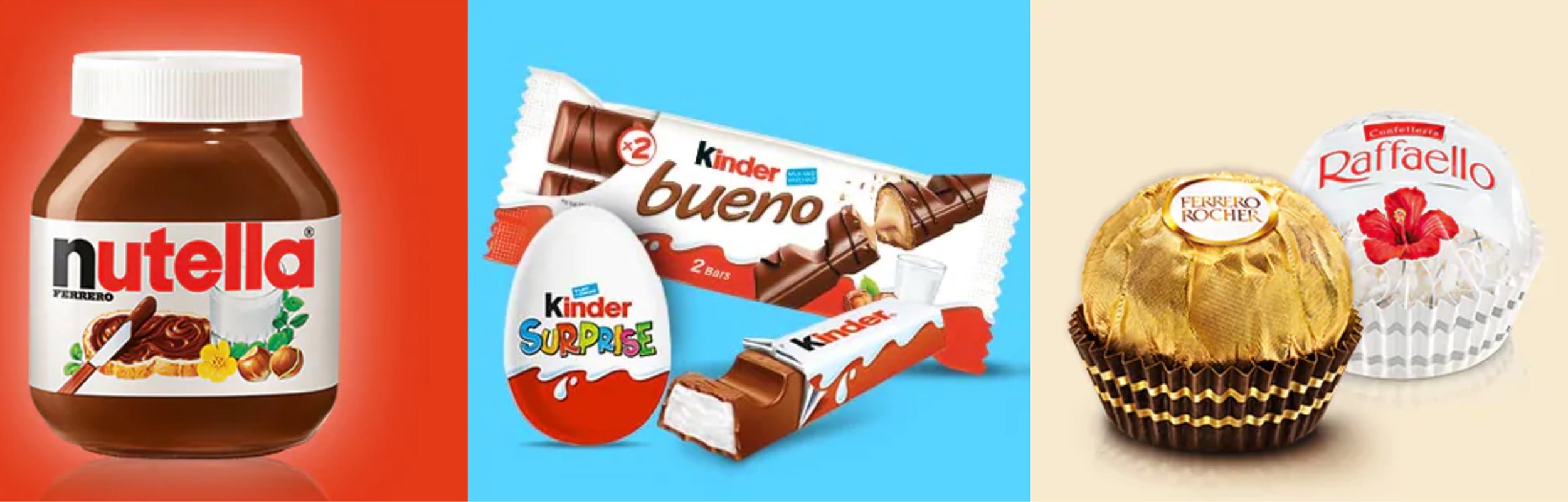 Ferrero Group - MOST 2414 - Social Media Agency