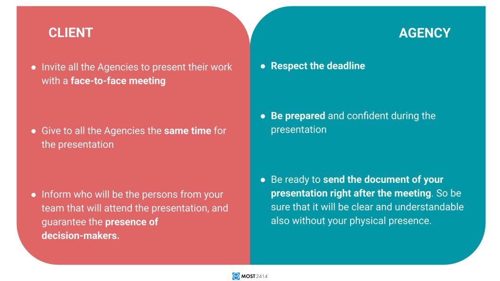 The Good Pitch - How to build a perfect relationship Client and Agency